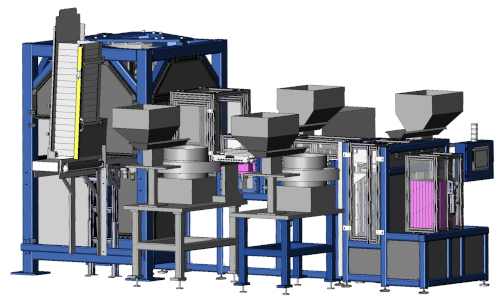 In-Capabilities for Custom Machine Builds and Industrial Automation